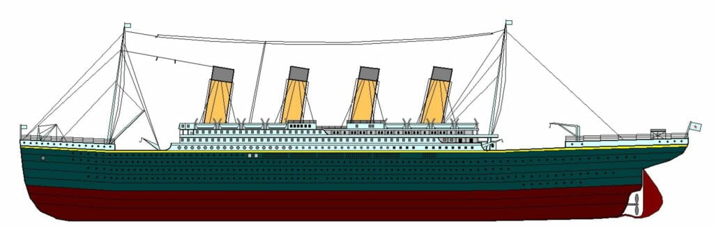 The Three Sisters, Olympic, Titanic and Britannic - The History Portal