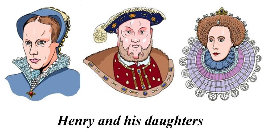 Henry VIII'S Daughter Takes Her Mother's Side! - The History Portal