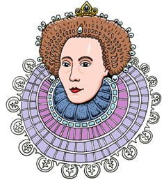 Elizabeth I - The Virgin Queen - The History Portal